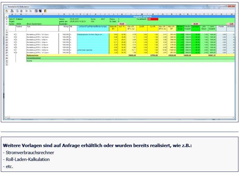 Tabellarische Kalkulation - PUDATA